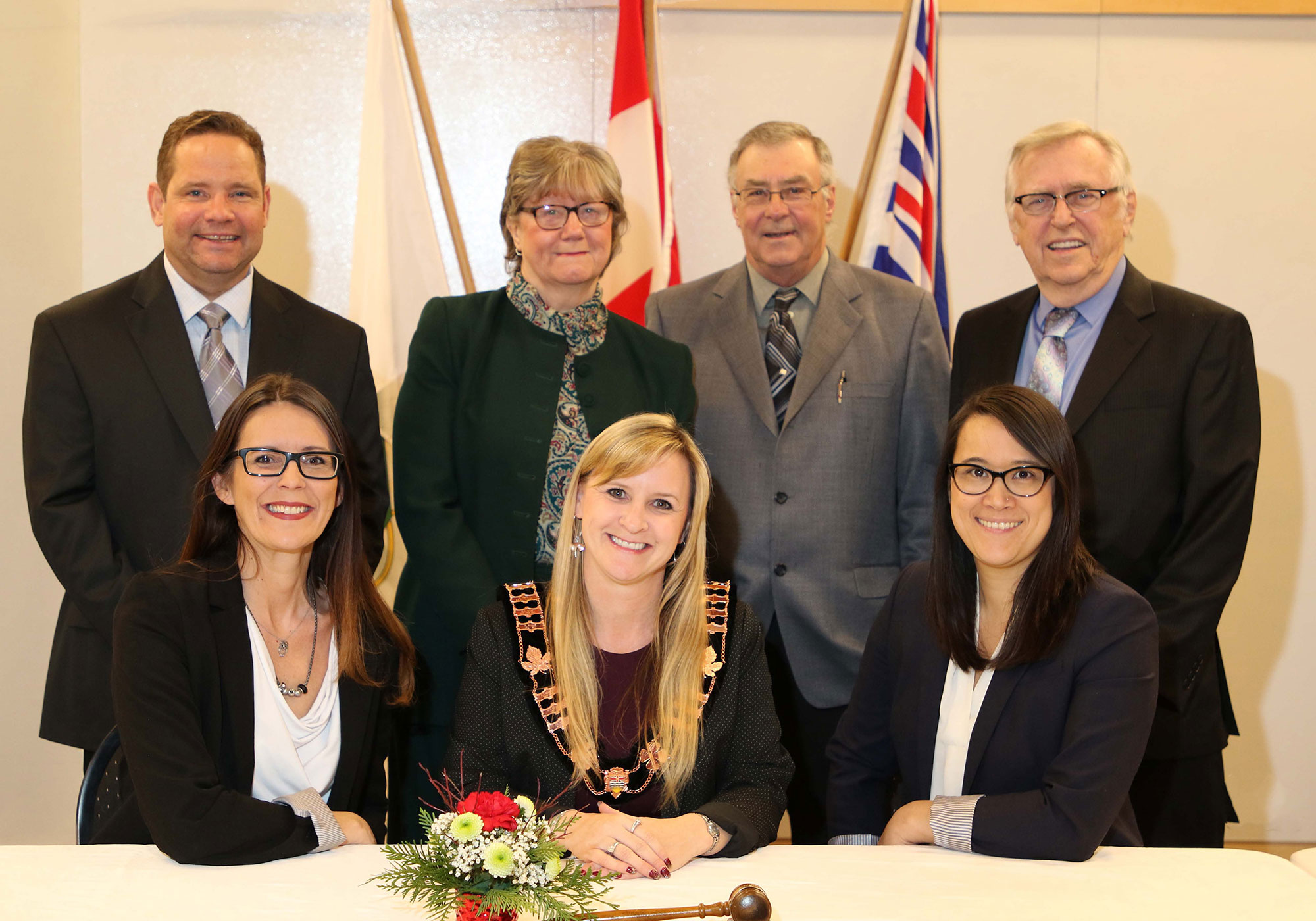 Mayor & Council : District of Logan Lake