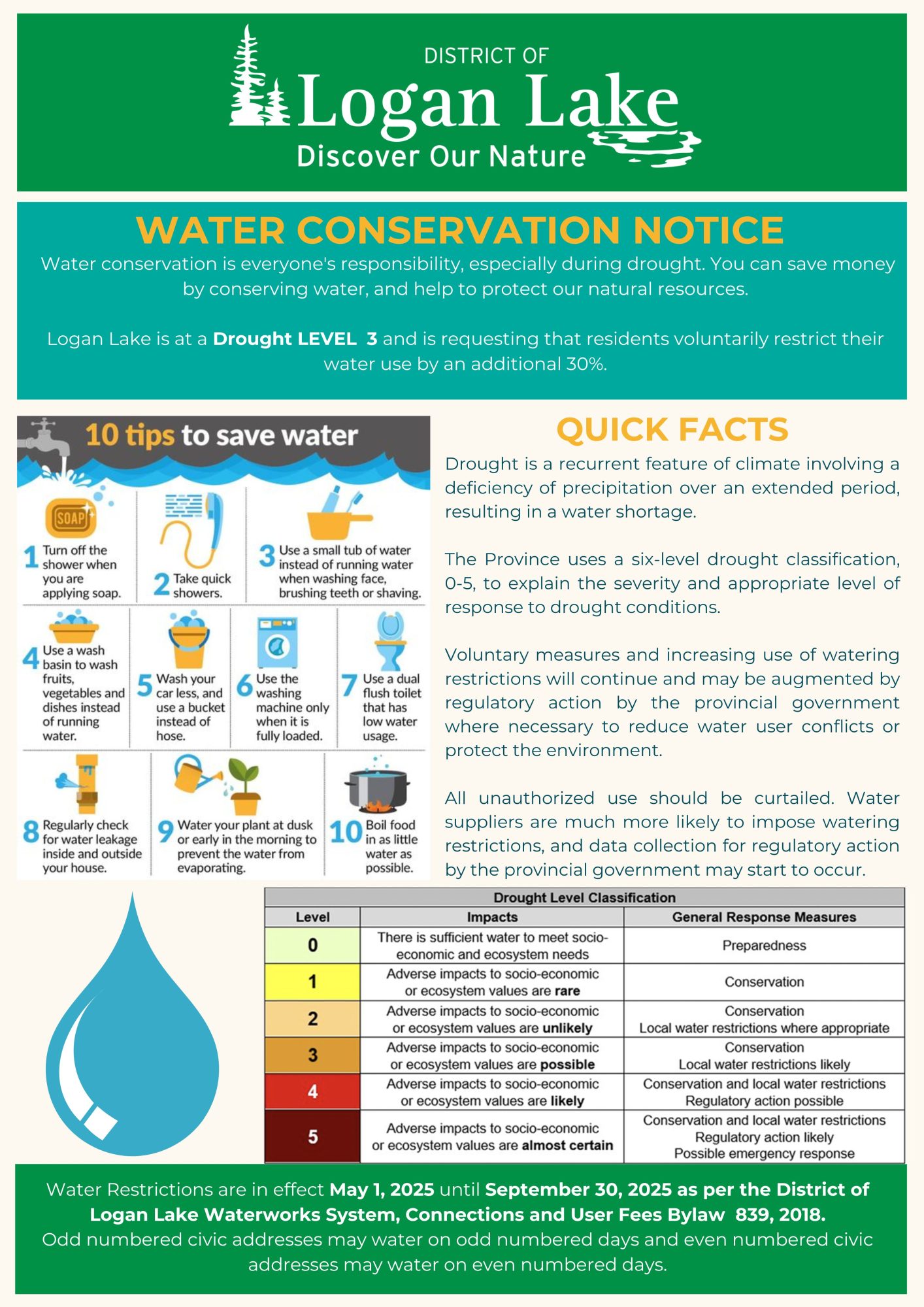 Water Conservation Notice : District of Logan Lake